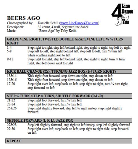 How to Read a Line Dance Stepsheet – LineDance4You