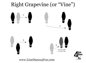 Step of the week: Grapevine (or “Vine”) – LineDance4You