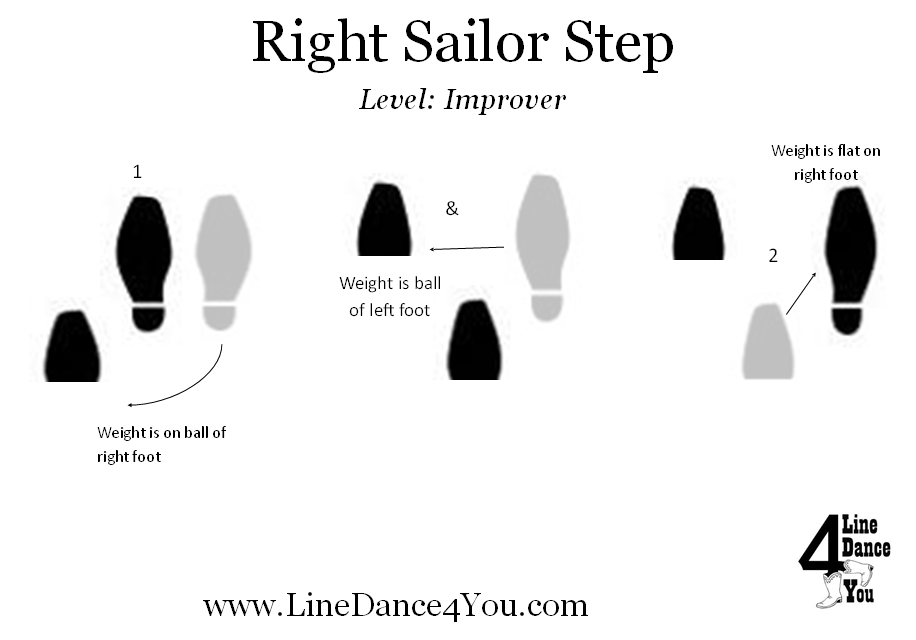 Step of the Week: Sailor Step – LineDance4You