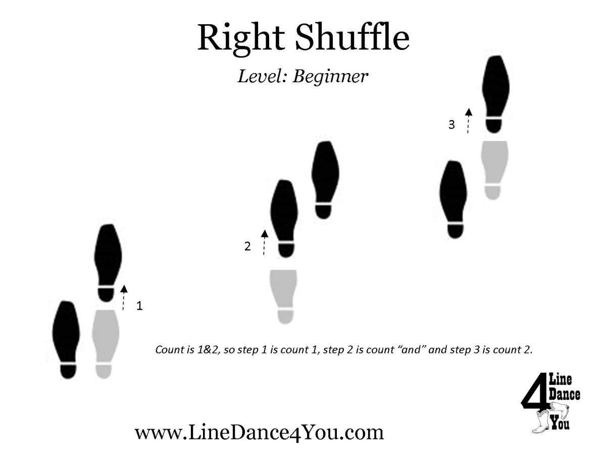 Step of the Week: Shuffle – LineDance4You