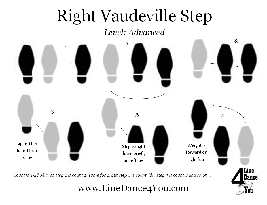 Step of the Week: Vaudeville Step – LineDance4You