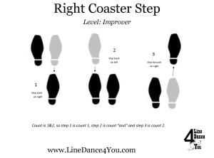 Step Sheets – LineDance4You