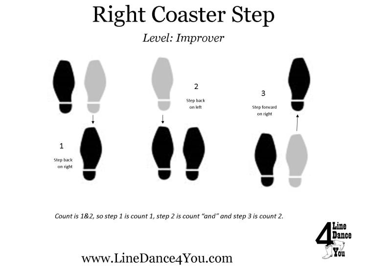Step Sheets – LineDance4You