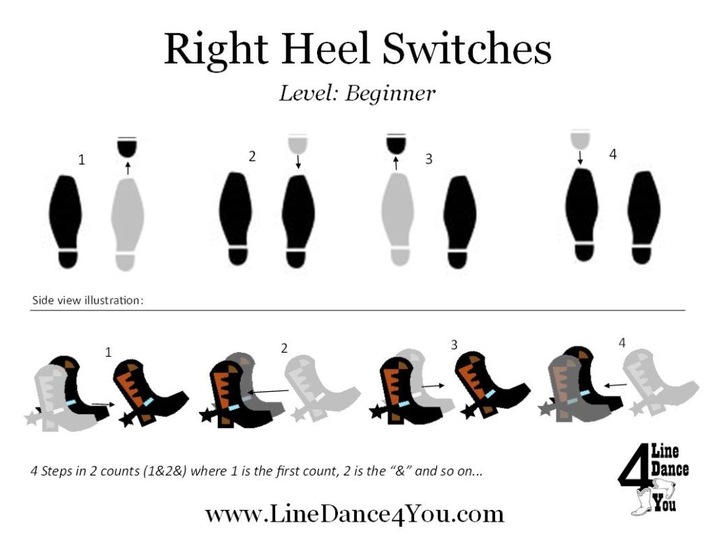 Step of the Week: Heel Switches – LineDance4You