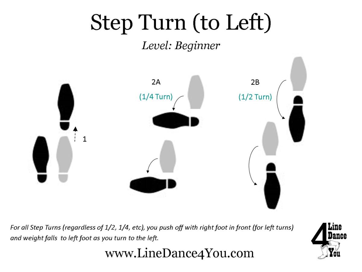 Step of the Week: Step Turn – LineDance4You