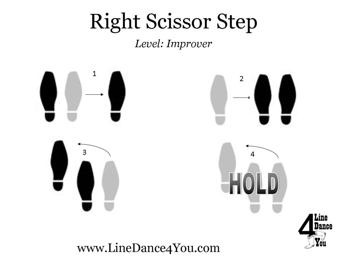 Step of the Week: Scissor Step – LineDance4You