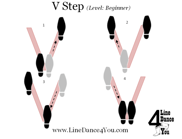 Step of the Week: V Step – LineDance4You